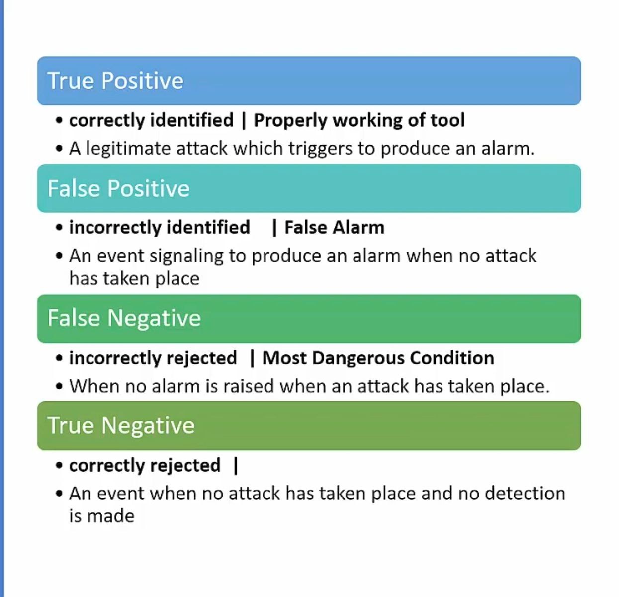 NB | Certified Ethical Hacker